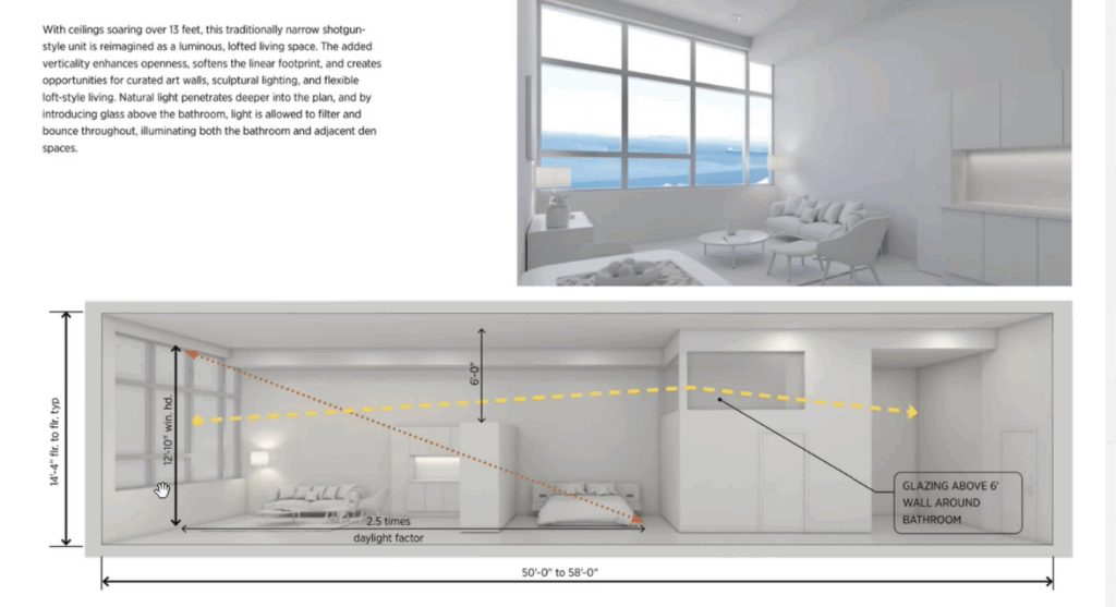 Adaptive Reuse Conversion Case Study: Warehouse to Residential - Ankrom ...